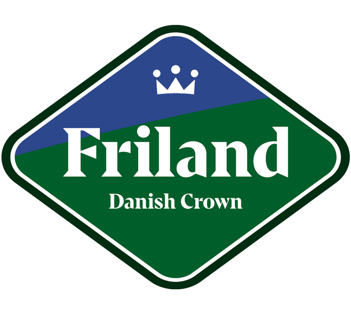 @FRILAND TEST NYHED - Danish Crown